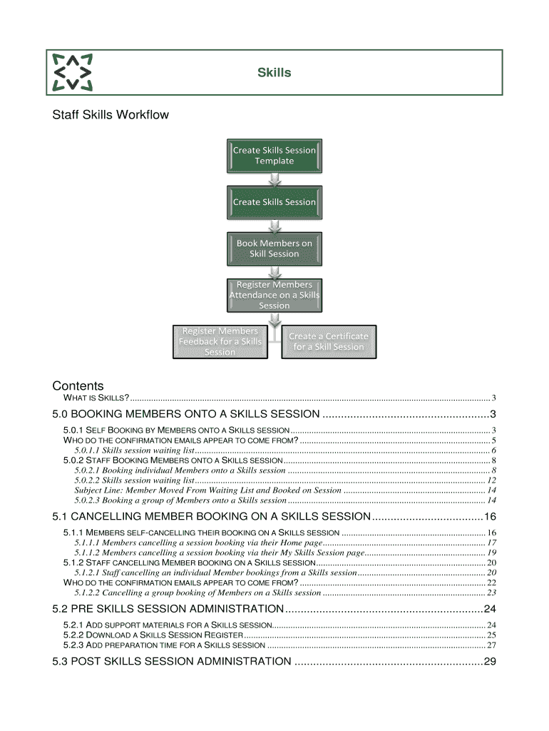 Fillable Online Staff Skills Workflow Fax Email Print - pdfFiller