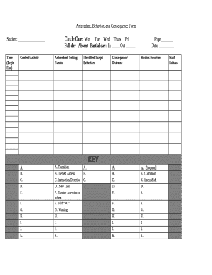 Antecedent, Behavior, and Consequence Doc Template | pdfFiller