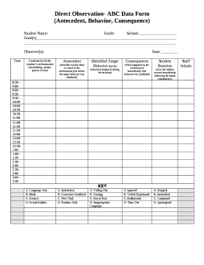 Direct Observation- ABC Data Doc Template | pdfFiller