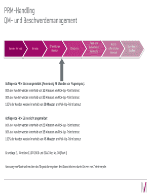 Fillable Online PRM-Handling Fax Email Print - pdfFiller