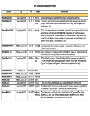 Questionnaire Who Dtsq - Fill Online, Printable, Fillable, Blank ...