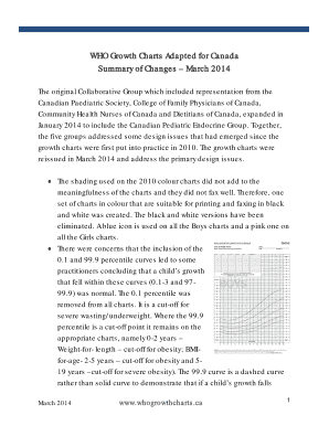 Fillable Online WHO Growth Charts Adapted for Canada Fax Email Print ...