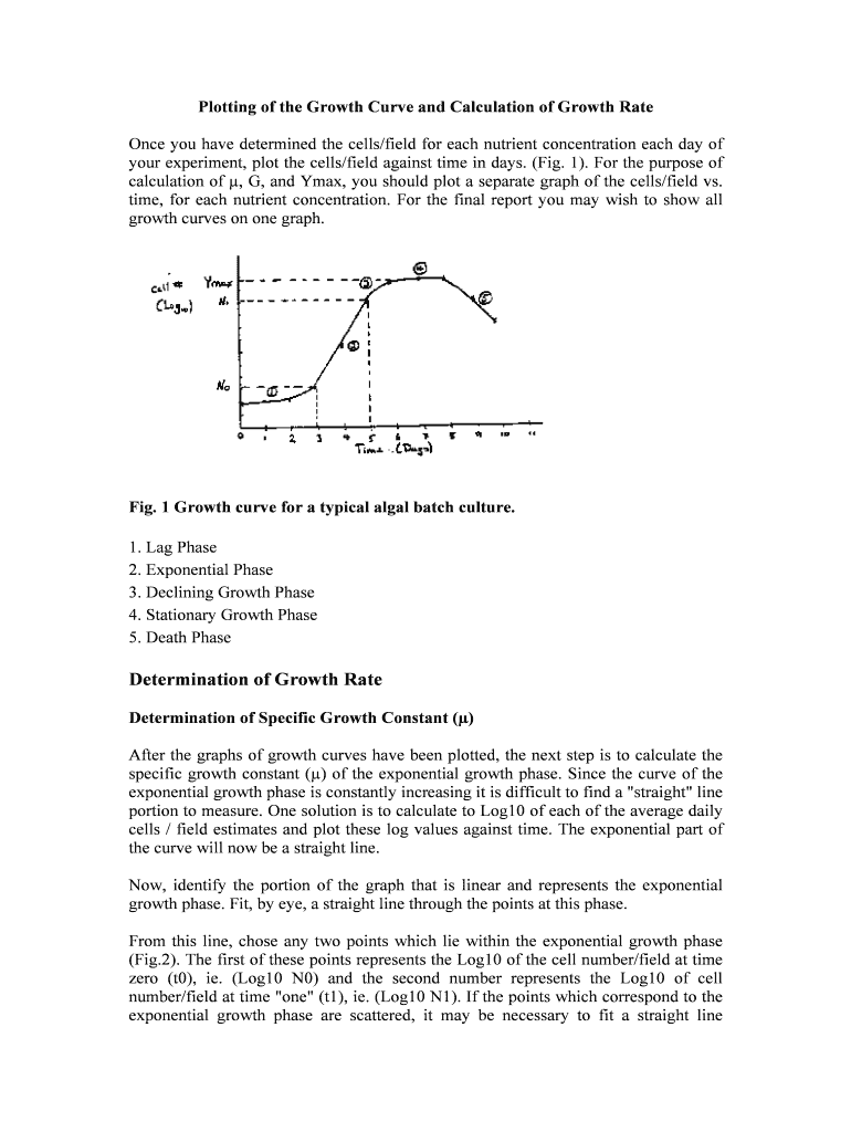 Fillable Online Plotting of the Growth Curve and Calculation of Growth ...