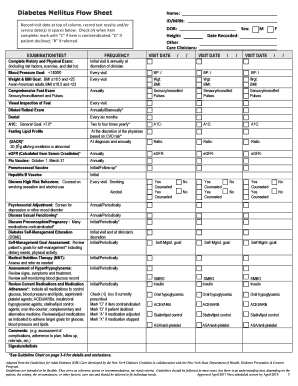 Fillable Online Diabetes Mellitus Flow Sheet Fax Email Print - pdfFiller