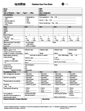 Fillable Online HIP is changing - Mhs Fax Email Print - pdfFiller