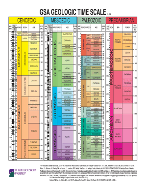 Fillable Online GSA GEOLOGIC TIME SCALE Fax Email Print - pdfFiller