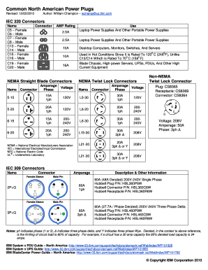 Fillable Online Common North American Power Plugs Fax Email Print ...