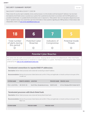 Fillable Online SECURITY SUMMARY REPORT Fax Email Print - pdfFiller