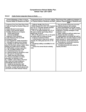 Fillable Online Visalia Charter Independent Study and Studio Fax Email ...