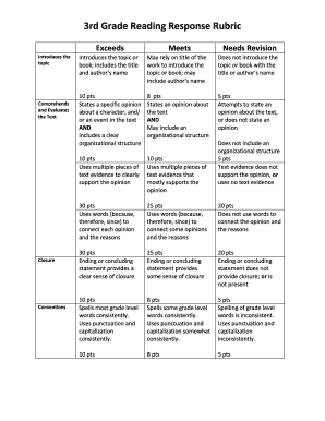 Fillable Online 3rd Grade Reading Response Rubric Fax Email Print ...