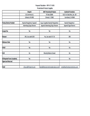 Fillable Online Proposal Tabulation - RFP # 17-18-05 Fax Email Print ...