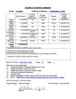 Fillable Online EXAMPLE FUNDING SUMMARY Fax Email Print - pdfFiller