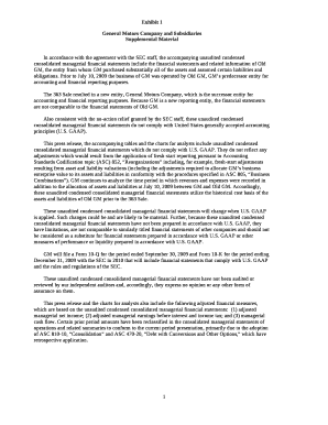 No-Call-No-Show-Write-Up-Template. ... Doc Template | pdfFiller