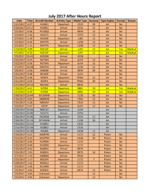 Fillable Online Time Aircraft Number Fax Email Print - pdfFiller