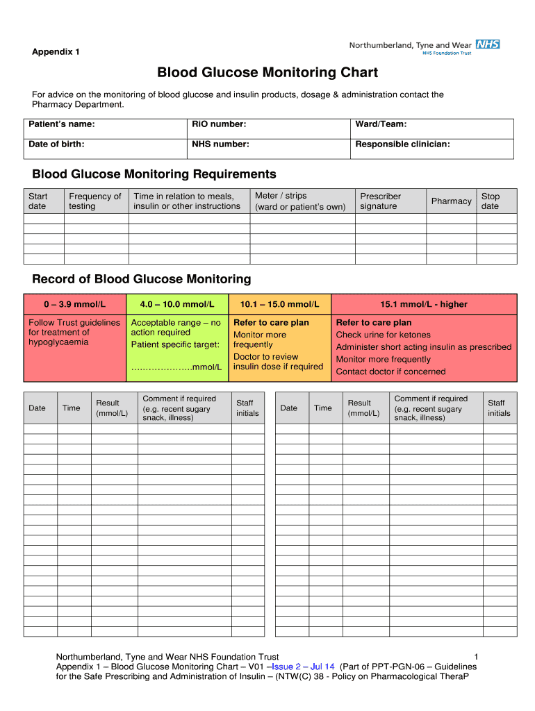 Fillable Online For advice on the monitoring of blood glucose and ...