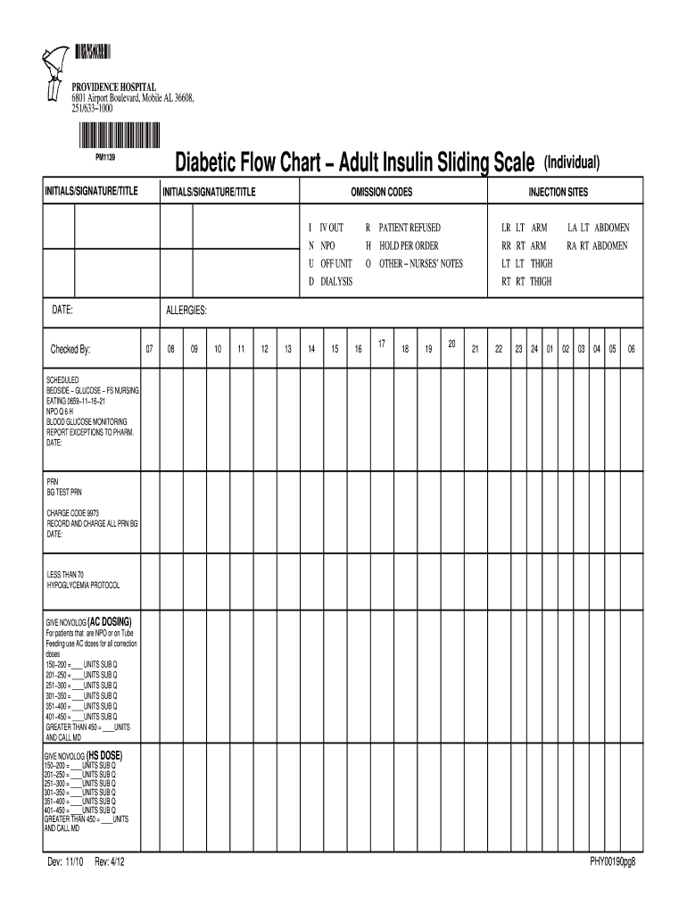 Novolog Sliding Scale Pdf - Fill Online, Printable, Fillable, Blank ...