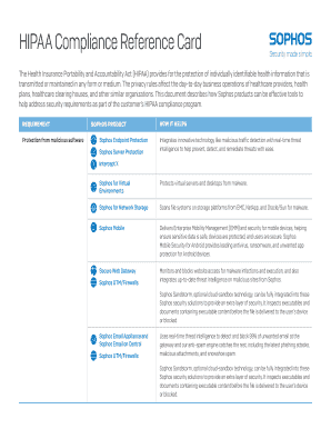 Fillable Online HIPAA Compliance Reference Card Fax Email Print - pdfFiller