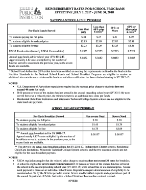 Fillable Online REIMBURSEMENT RATES FOR SCHOOL PROGRAMS Fax Email Print ...