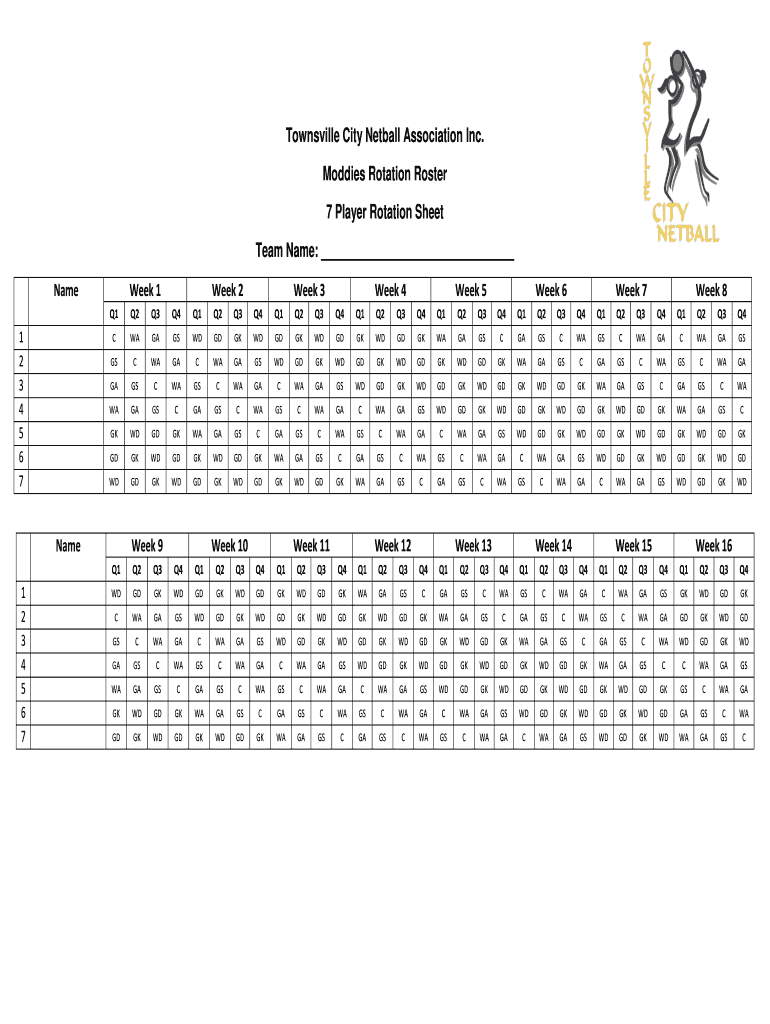 Fillable Online Townsville City Netball Association Inc Fax Email Print ...