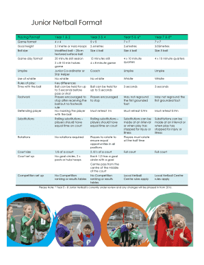 Fillable Online Basic Netball Rules Overview Fax Email Print - pdfFiller