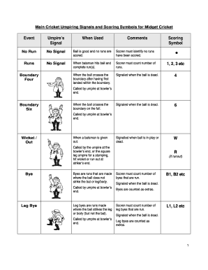 Fillable Online Main Cricket Umpiring Signals and Scoring Symbols for ...