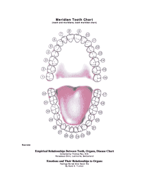 Meridian Tooth Chart Pdf - Fill Online, Printable, Fillable, Blank ...