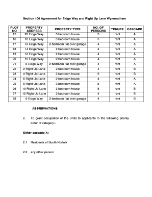 Fillable Online Section 106 Agreement for Exige Way and Right Up Lane ...