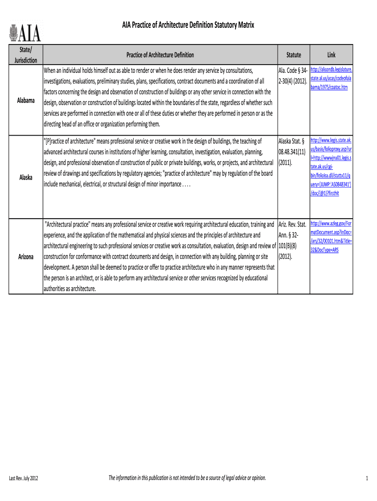 Fillable Online AIA Practice of Architecture Definition Statutory ...