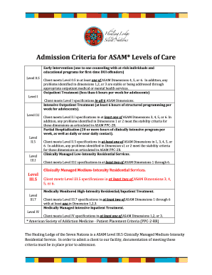 Fillable Online Admission Criteria for ASAM* Levels of Care Fax Email ...