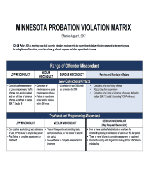 Fillable Online limited tender document for procurement - Bharat ...