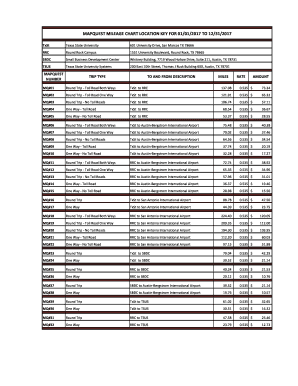 Fillable Online MAPQUEST MILEAGE CHART LOCATION KEY FOR 01/01/2017 TO ...