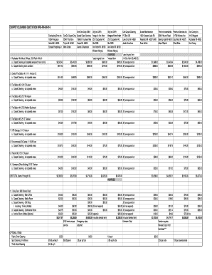 Fillable Online CARPET CLEANING QUOTATION RFQ-RH-04-014 Fax Email Print ...