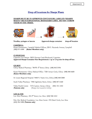 Fillable Online Drop off locations for Sharps Waste Fax Email Print ...