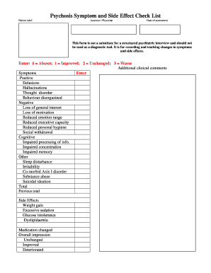 Fillable Online Psychosis Symptom and Side Effect Check List Fax Email ...