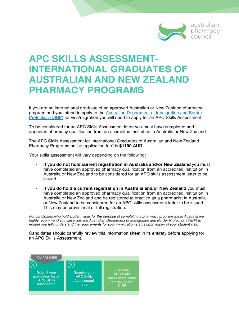Fillable Online APC SKILLS ASSESSMENTINTERNATIONAL GRADUATES OF Fax ...