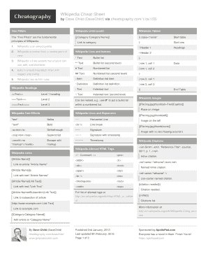 Fillable Online Wikipedia Cheat Sheet Fax Email Print - pdfFiller