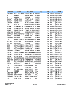 MODIFIED UFAS CHECKLIST Doc Template | pdfFiller