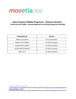 Fillable Online 1. The tally chart below shows a survey of students ...