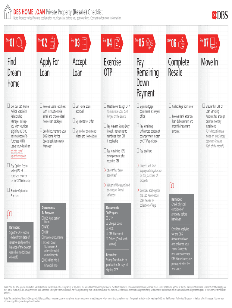 Fillable Online DBS HOME LOAN Private Property (Resale) Checklist Fax ...