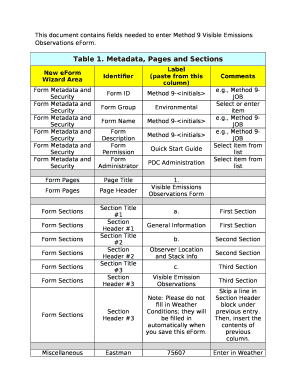 This document contains fields needed to enter Method 9 Visible ...