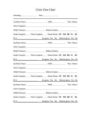 Clinic Flow Chart - equalaccess sites medinfo ufl Doc Template | pdfFiller
