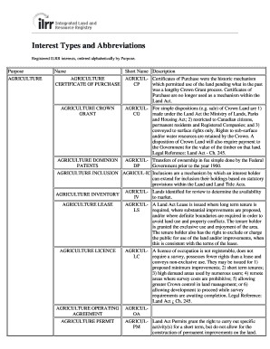 Fillable Online Interest Types and Abbreviations Fax Email Print ...