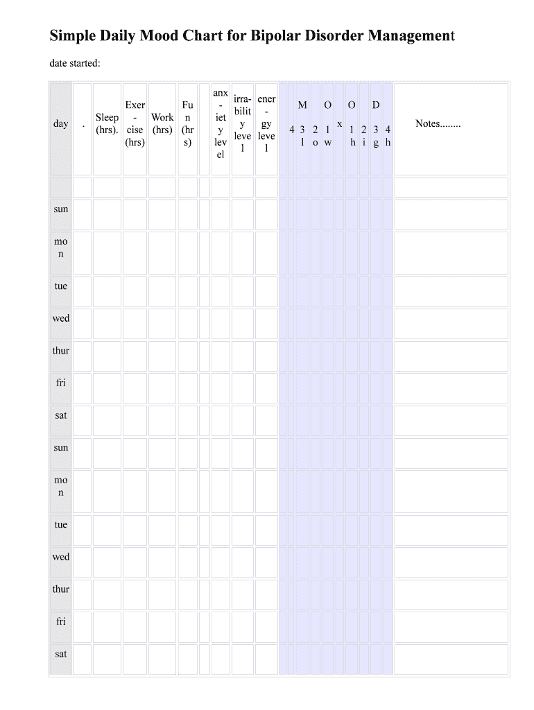 Fillable Online Simple Daily Mood Chart for Bipolar Disorder Management ...
