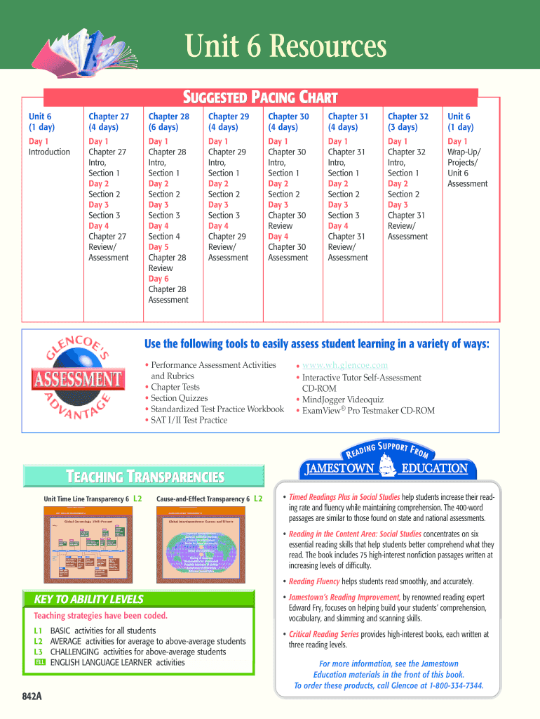 Fillable Online 6 Resources Fax Email Print - pdfFiller