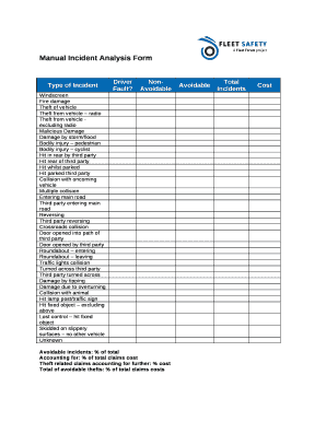 Manual Incident Analysis Doc Template | pdfFiller