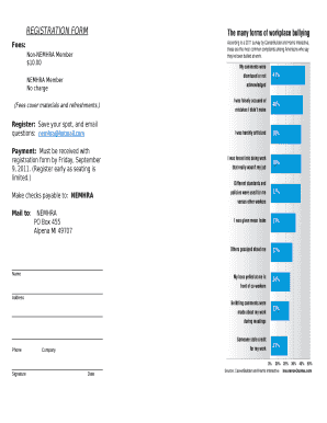 Non-NEMHRA Member - nomi shrm Doc Template | pdfFiller