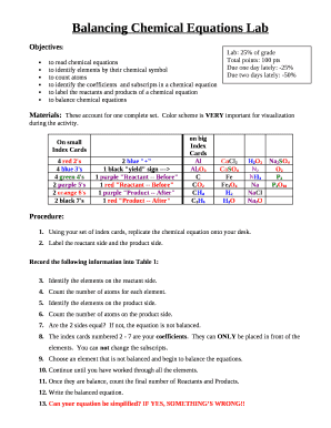 Balancing Chemical Equations Lab Doc Template | pdfFiller
