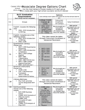 SLCC Graduation Requirements - counseling copperhillshigh Doc Template ...