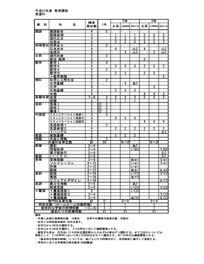 Fillable Online Unicode/UTF-8-character table - starting from code ...