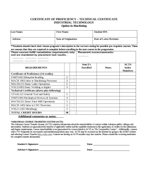 CERTIFICATE OF PROFICIENCY TECHNICAL CERTIFICATEINDUSTRIAL TECHNOLOGY ...